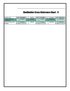 -Shellholder Cross Reference Chart- – My Loading Zone